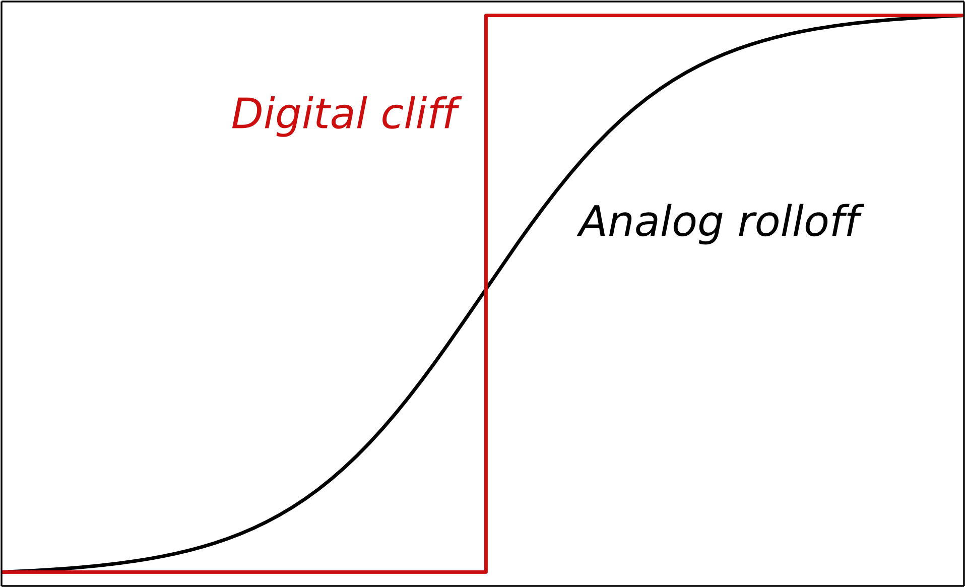 Download Open - Plot PNG Image with No Background - PNGkey.com