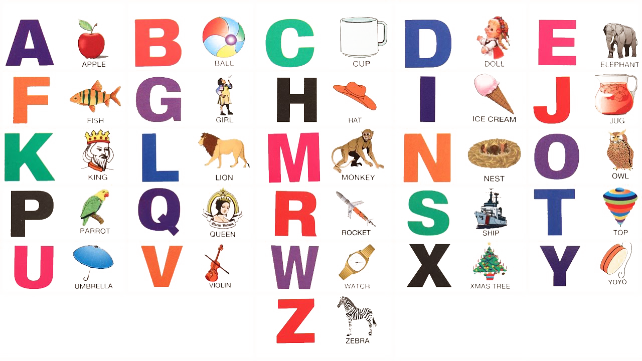 A To Z Alphabets Png Pic - Z Alphabets With Pictures Pdf - Free ...