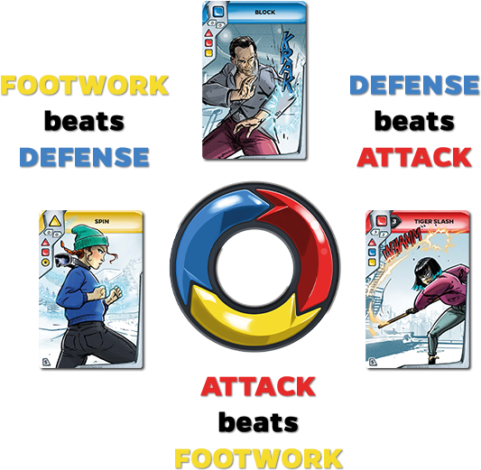 Download Each Fighter In The Game Has Their Own Deck Of Cards - Wheel ...