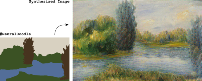 Download Neural Doodle / Texture Transfer - Machine Learning Style ...