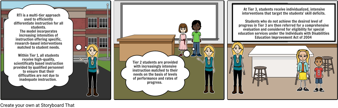 Download Response To Intervention - Cartoon PNG Image with No ...