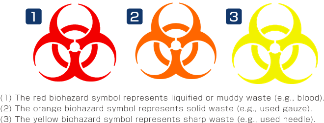 The Biohazard Symbol - Biohazard Symbol - Free Transparent PNG Download ...
