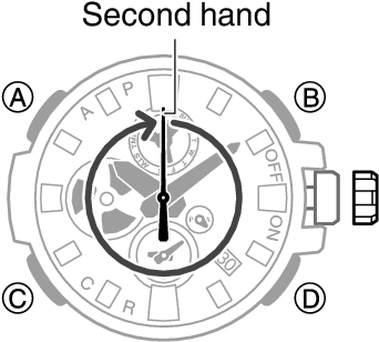 Download 5513 31 Ahdia - Clock PNG Image with No Background - PNGkey.com