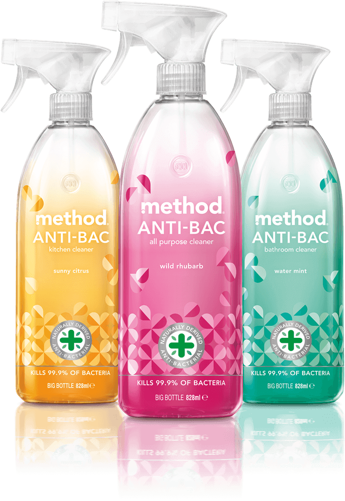 Download Products Clipart All Purpose Clean - Method Antibac PNG Image ...