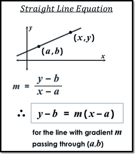 Download In Figure Straight Line Equation Is Given - Diagram PNG Image ...