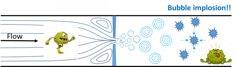 Download Impact On Society - Circle PNG Image with No Background ...