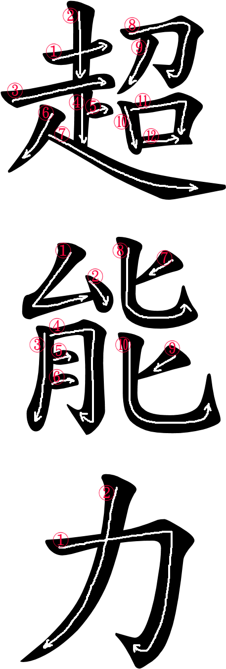 Download Kanji Stroke Order For 超能力 - Kanji Strength Rectangle Magnet ...