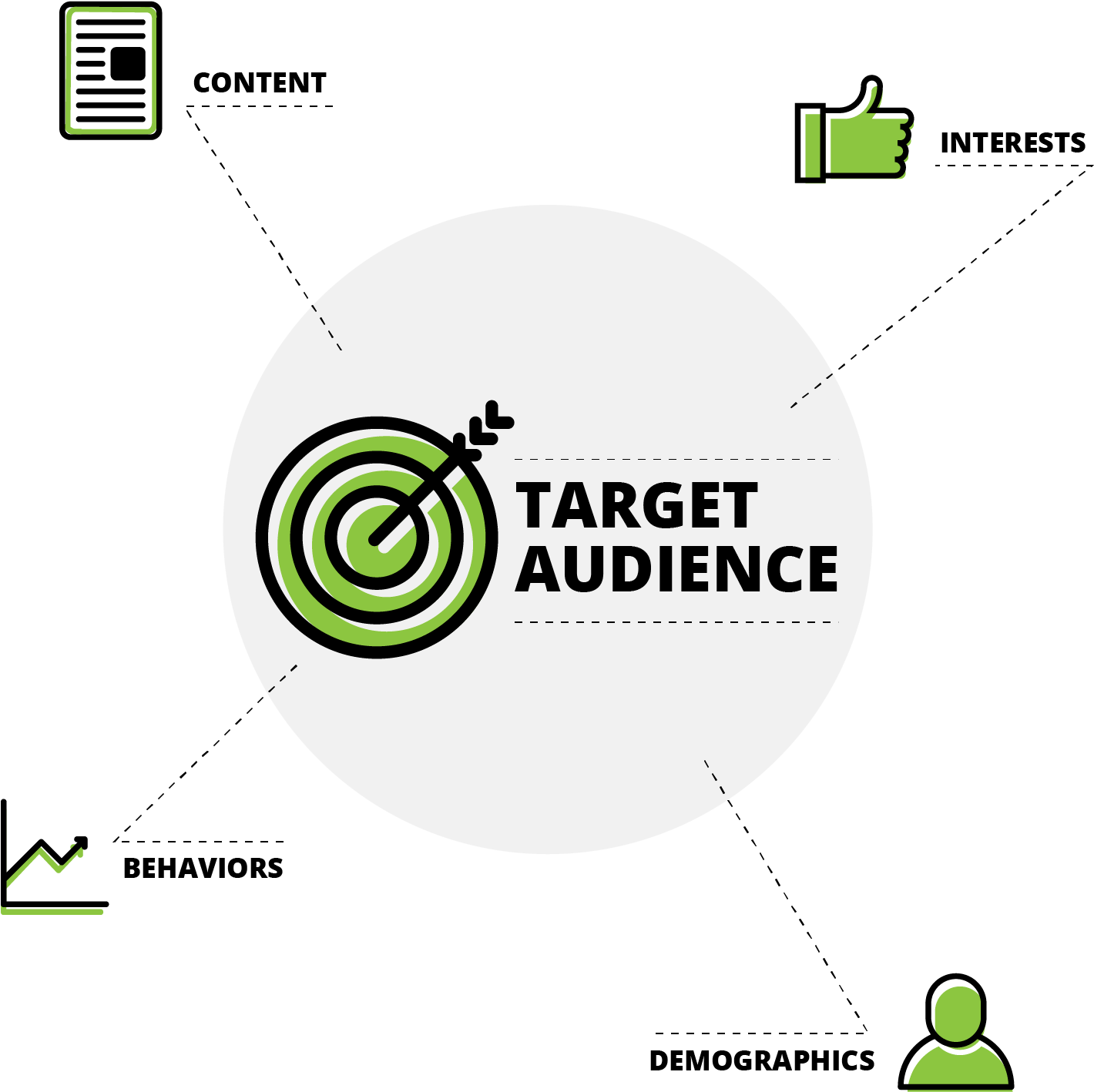 Download Targeting - Circle PNG Image with No Background - PNGkey.com