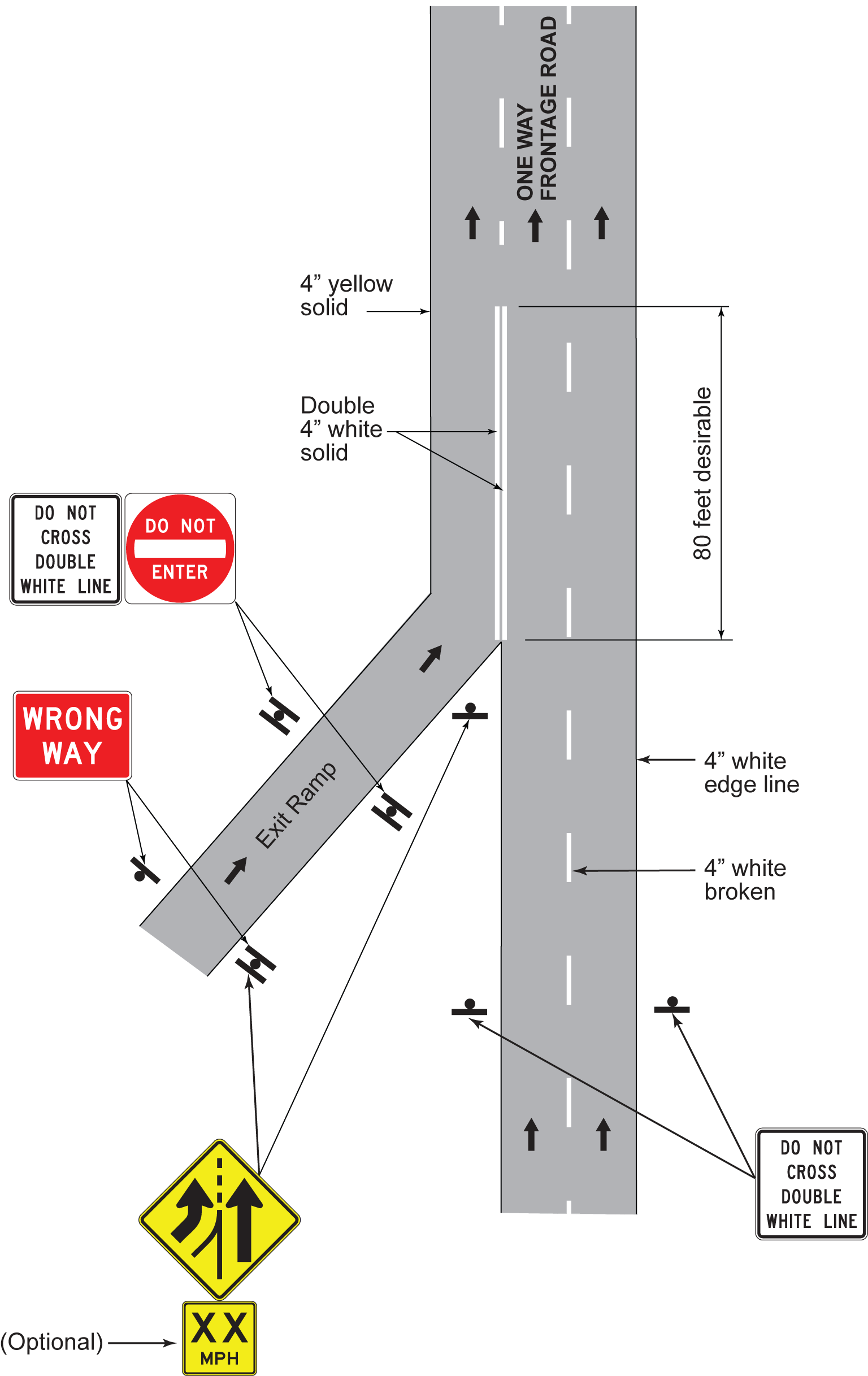 Download Typical Signing And Striping For Off-ramp From Controlled ...