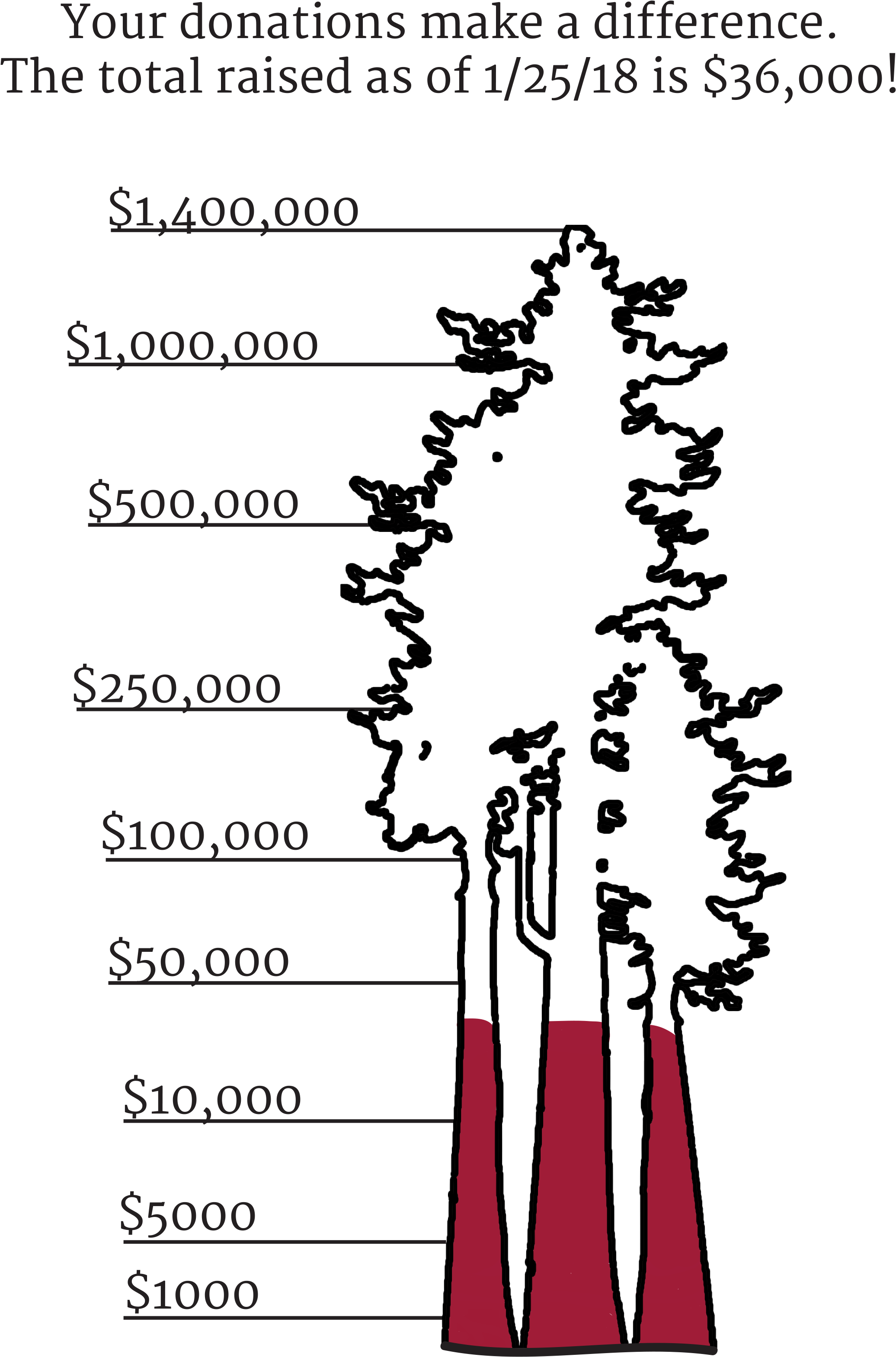 Download Got Tree Thermometer - Calligraphy PNG Image with No ...