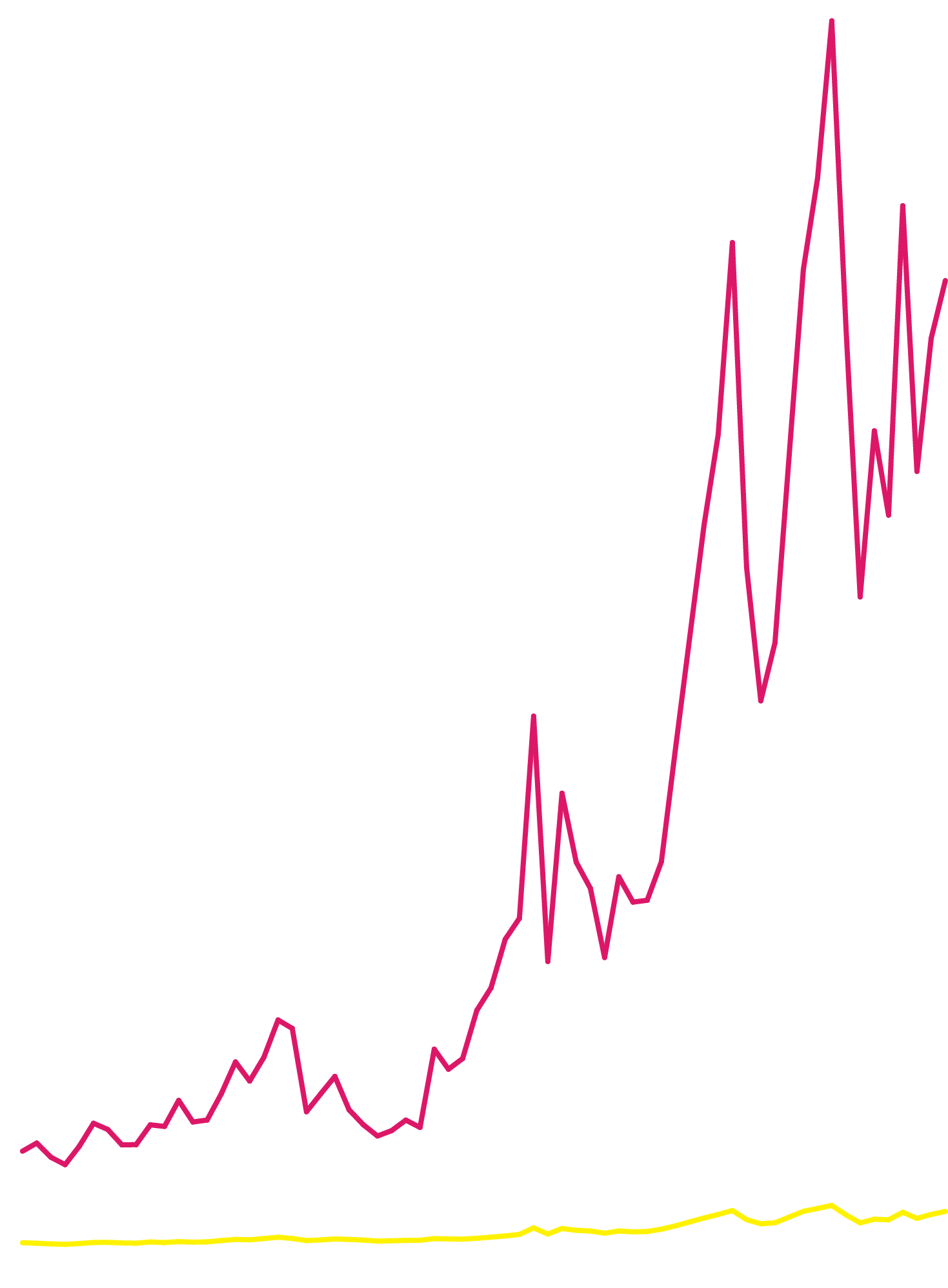 Download Never Mind The 1 Percent - Calligraphy PNG Image with No ...