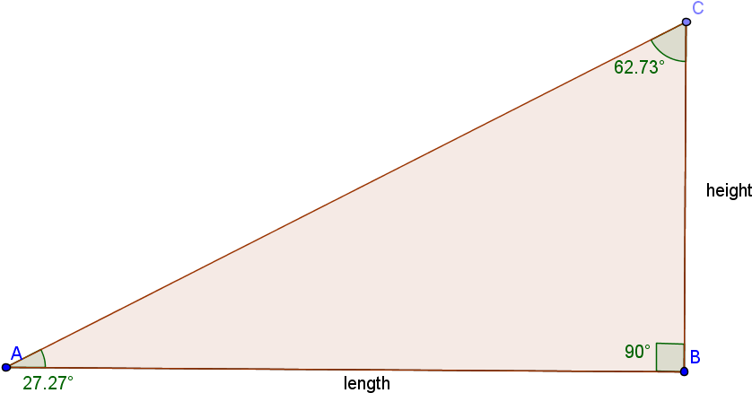 Download The Angles Of A Right Triangle Add Up To Two Right - Angle PNG ...