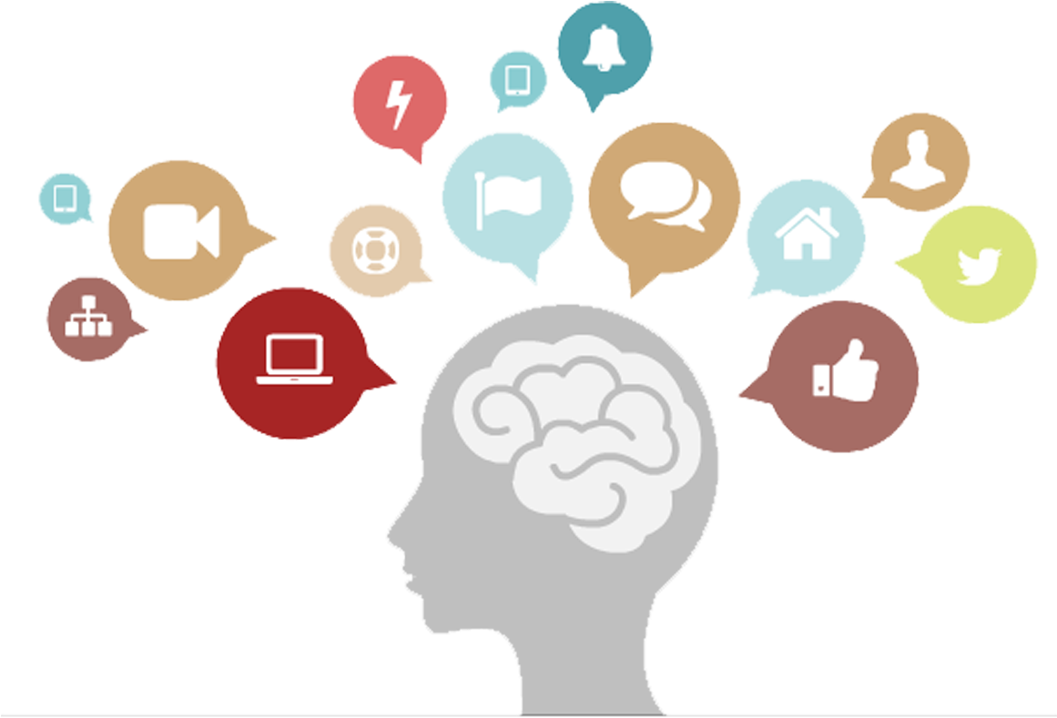 Download Freeuse Stock Thought Creativity Mind Map Brain Transprent ...