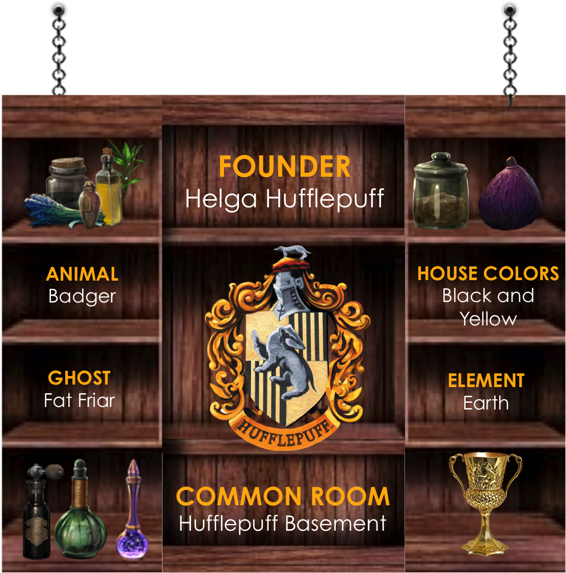 Download Hufflepuff - Warner Brothers Harry Potter Hufflepuff Crest ...