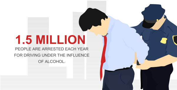 Download Arrested For Dui - People Arrested Drunk Driving PNG Image ...