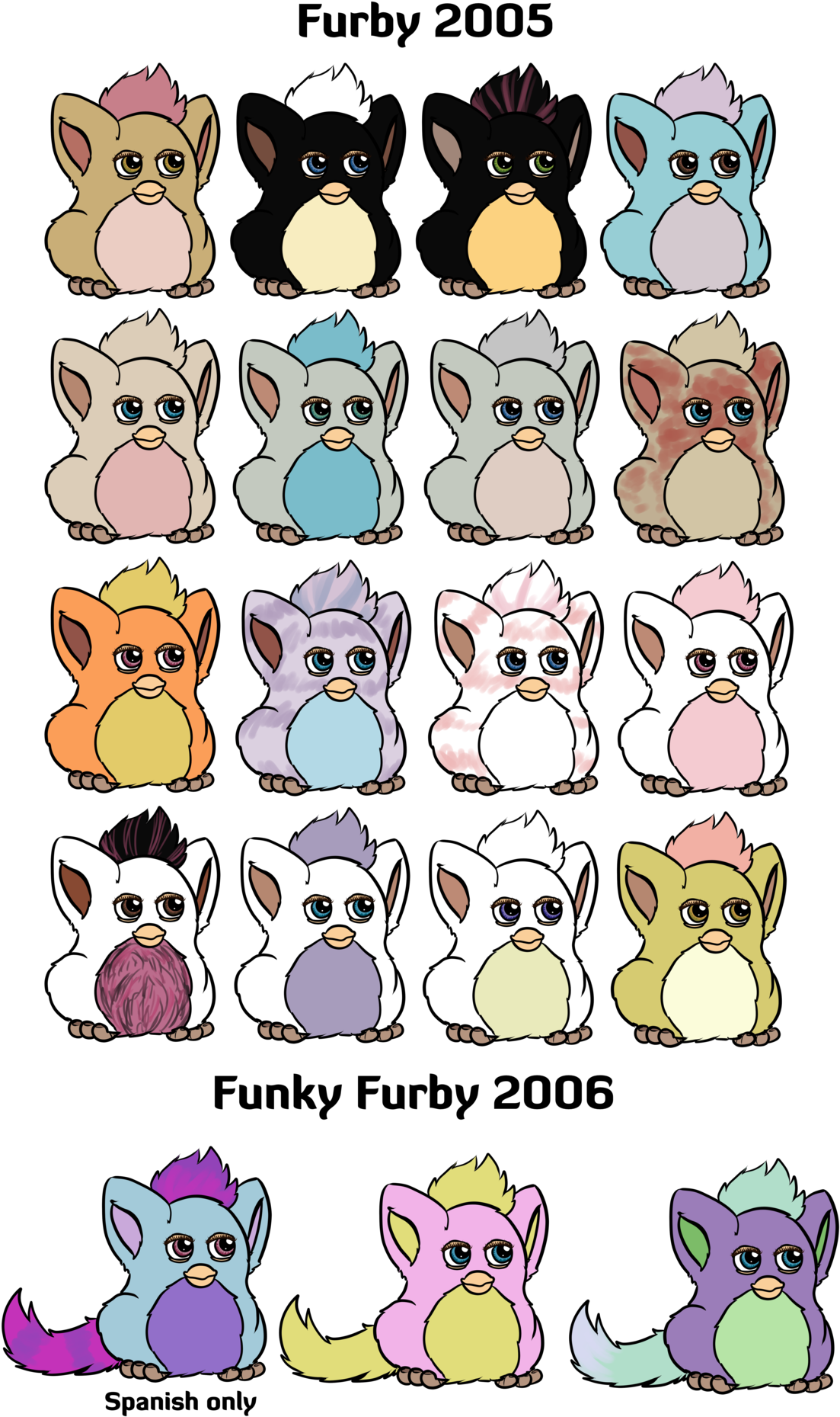 Download All New Babies Are Home Will Take Png Furby Names - Cartoon ...