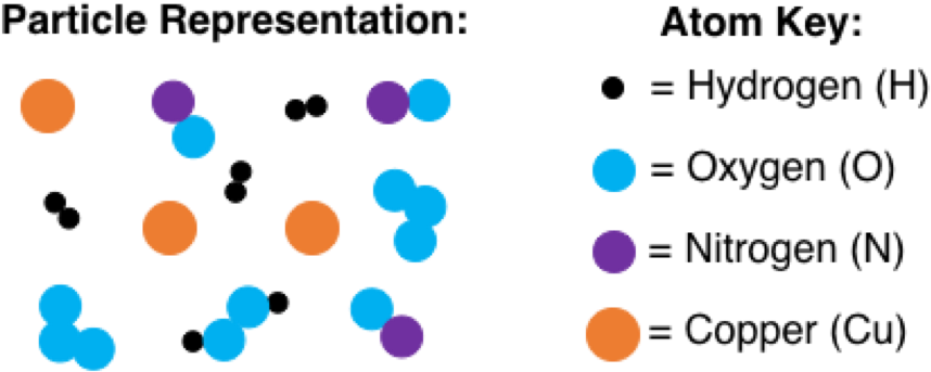 Download 3 Cu 3 No H2o2 3 H2 2 O3 3 Cu 3 No H2o2 2 H3 3 O2 - Circle PNG ...