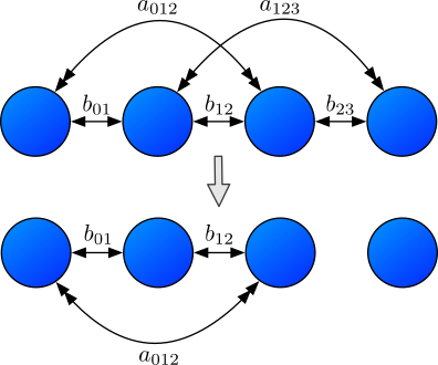 Download The Above Figure Shows An Example Of A Structural Topology ...