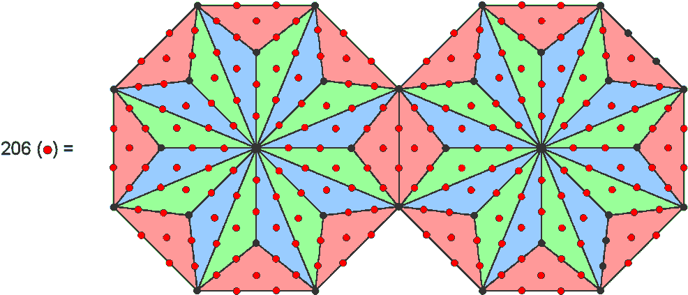 Download 206 Hexagonal Yods In Two Joined Type B Octagons - Yod PNG ...