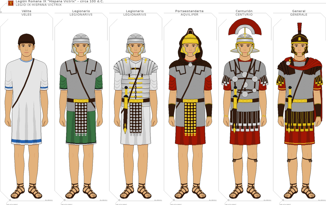 Warriors Roman - Roman Soldier Ranks And Uniforms - Free Transparent ...