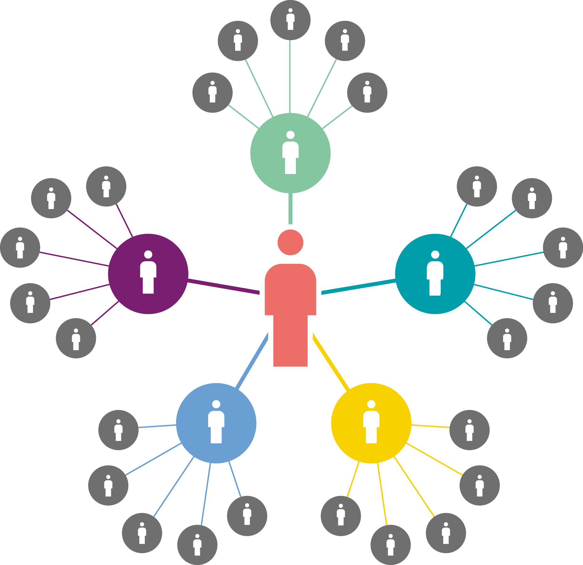 Download Networking - Connect With People Png PNG Image with No ...