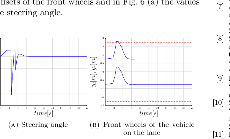 Simulation For The Straight Road Segment - Diagram - Free Transparent ...