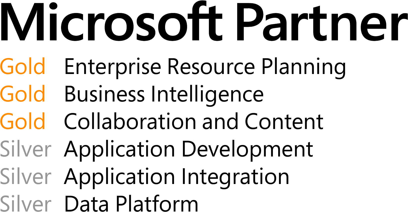 Download Full Microsoft Partner Logo 2013 14 Transparent - Microsoft ...