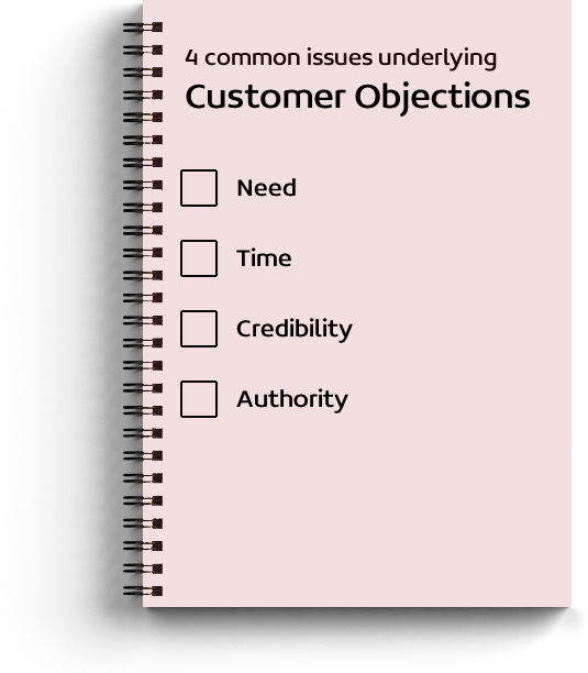 Common Objection Issues - Sales Objection Handling Tips - Free ...