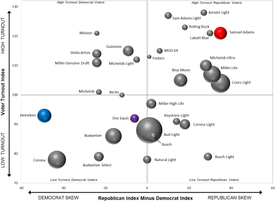 Download 1348839358389 - Micro Targeting Election PNG Image with No ...