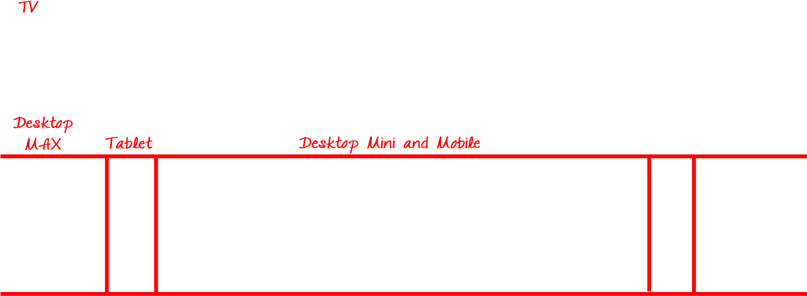 Youtube Banner Size Template