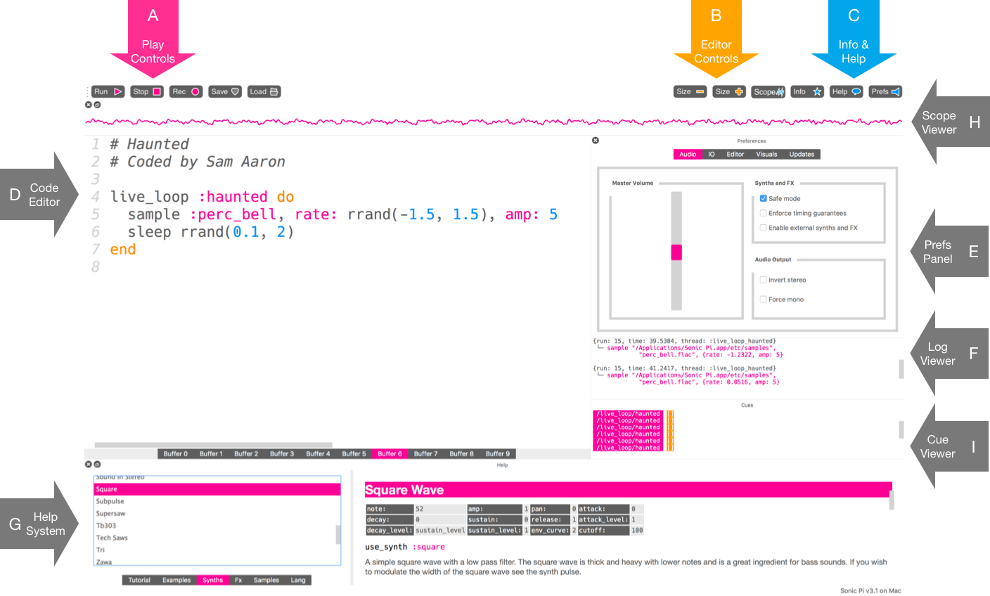 Sonic Pi Interface - Sonic Pi - Free Transparent PNG Download - PNGkey