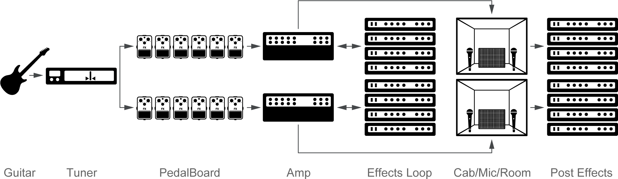 Download Features A 4 Track Recorder Section And A Song Player - Trace ...