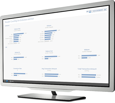 Download Get More From Your Video - Computer Monitor PNG Image with No ...