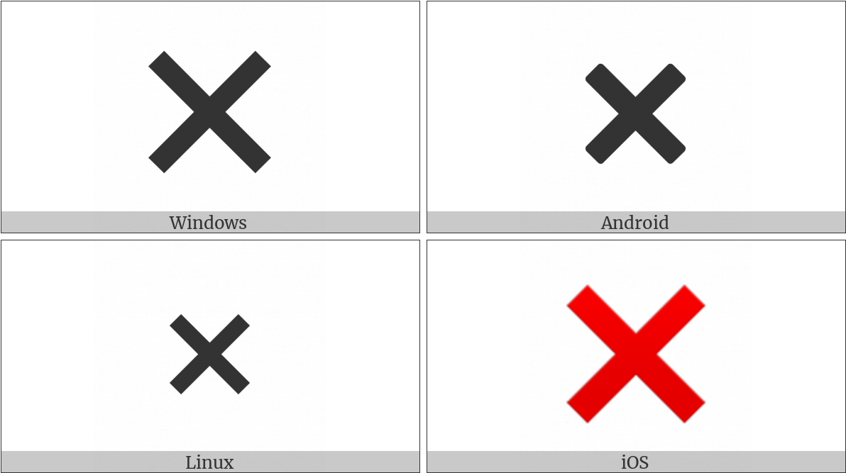 Download Cross Mark On Various Operating Systems - Stock Illustration ...