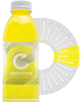 Download Gatorade® - Japanesepod101 PNG Image with No Background ...