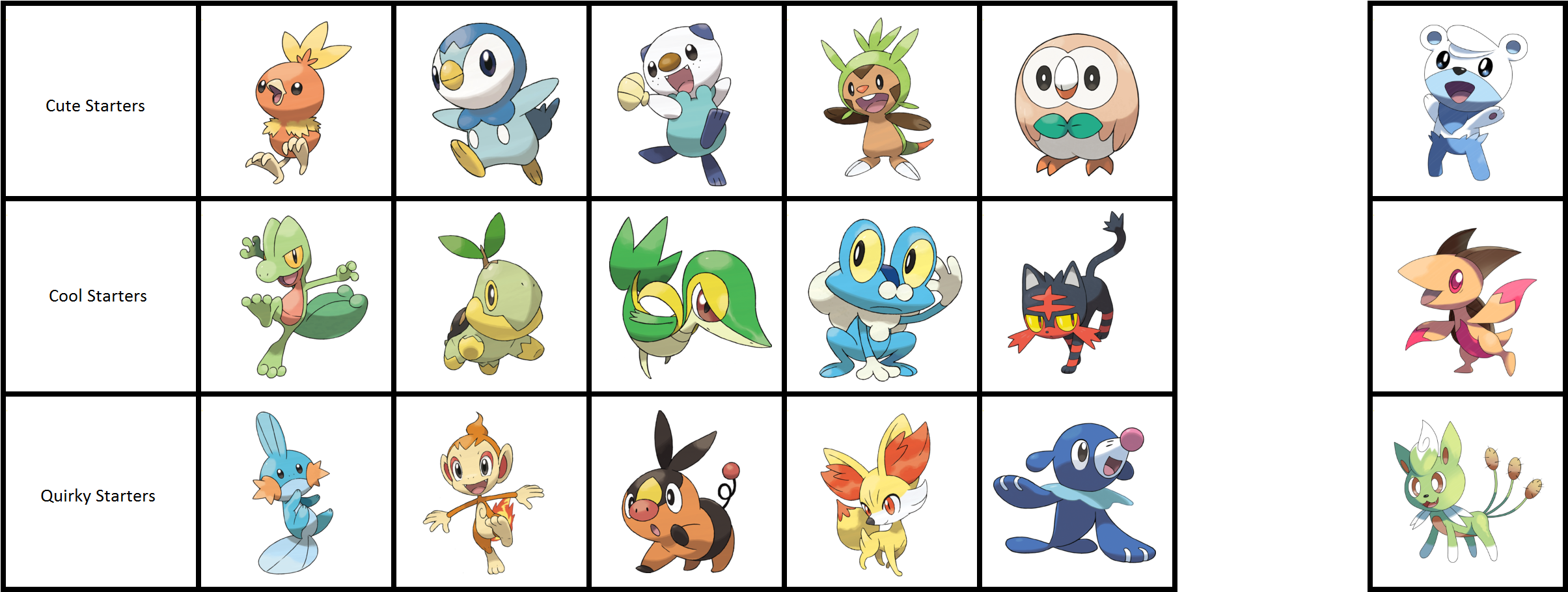 Download The Pattern Of Starter Pokemon Frozen Echo On Deviantart - Off ...