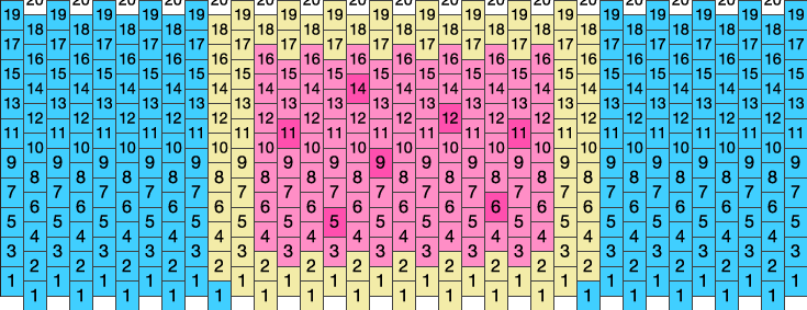 Download Poptart Kandi Pattern - Number PNG Image with No Background ...