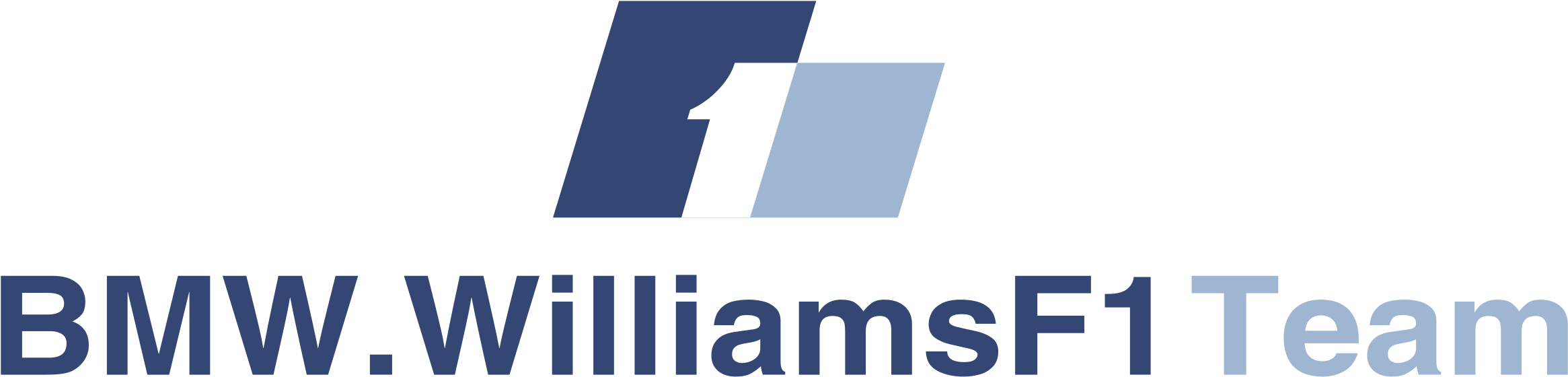 Bmw Williams F1 Team Logo Png Transparent - Formula 1 Williams Logo ...