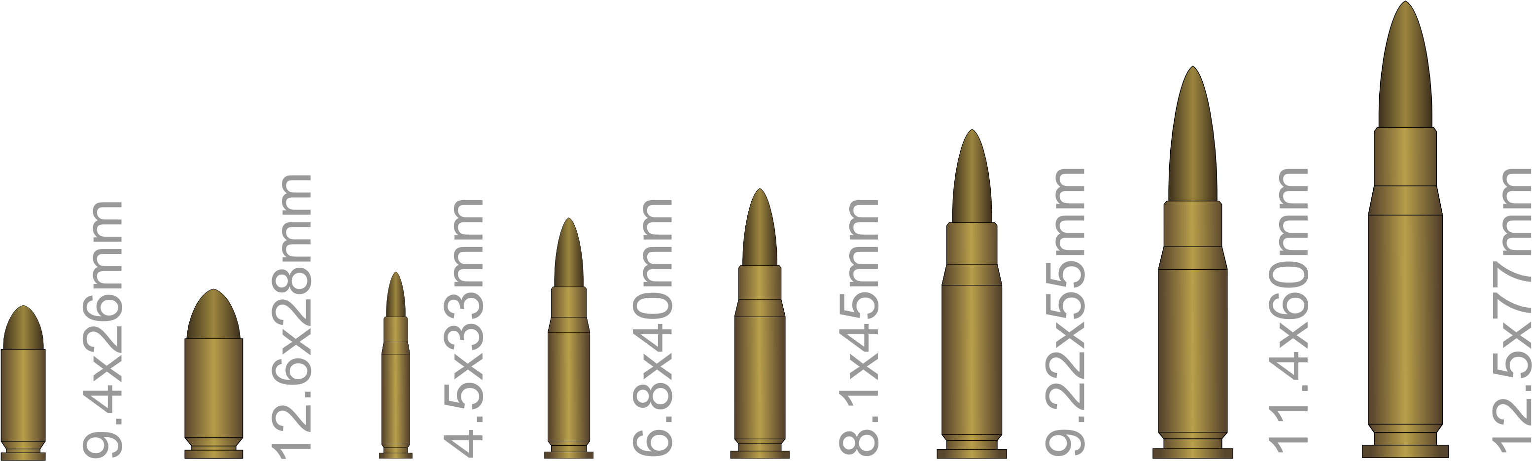 Download Bullet Shells Png - Small Ammunition PNG Image with No ...