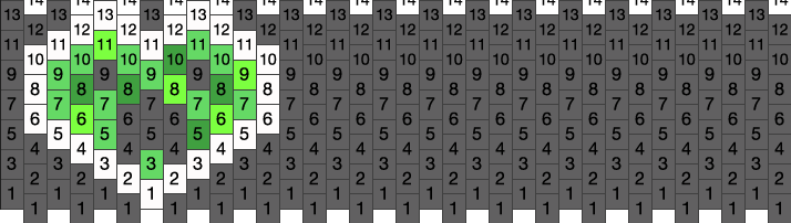 Heart Shaped Minecraft Creeper Kandi Pattern - Heart Shape Minecraft ...