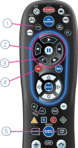Download Dvr Remote Quick Tips - Contour Button On Cox Remote PNG Image ...
