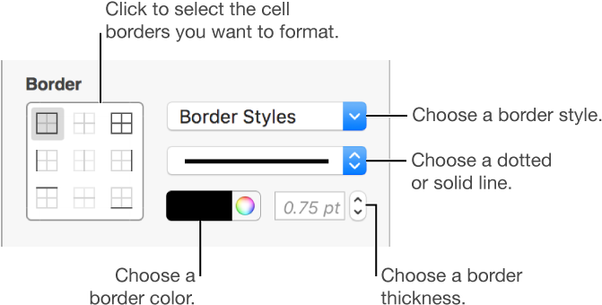 Controls For Styling Cell Borders - Apple Pages Border - Free ...