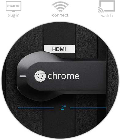 Google Chromecast Review - Google Chromecast Digital Multimedia ...