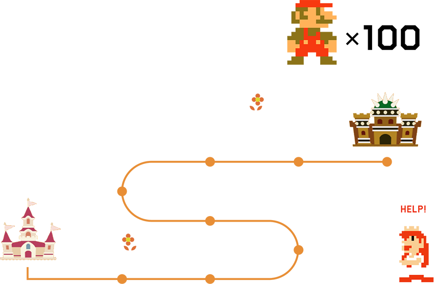 Download 100 Mario Challenge - 8 Bit Mario PNG Image with No Background ...