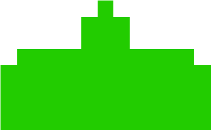 Download Laser Cannon - Space Invaders Player Sprite PNG Image with No ...