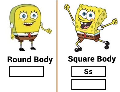 Determine Spongebob's Phenotype For Each Genotype If - Spongebob ...
