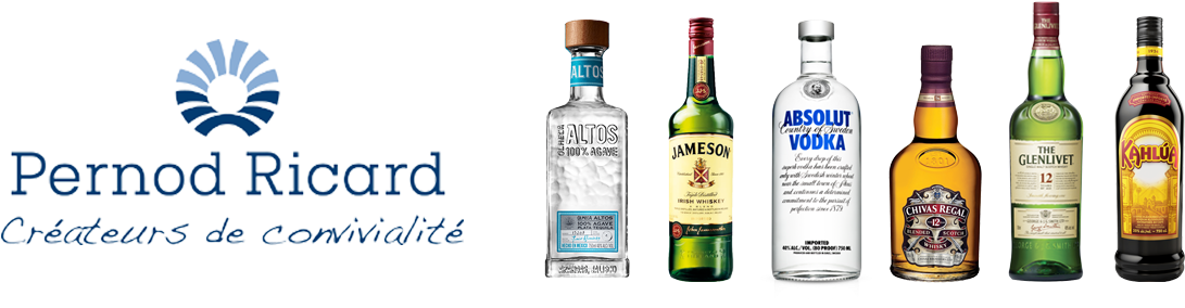 Download Pernod Ricard - Vodka PNG Image with No Background - PNGkey.com