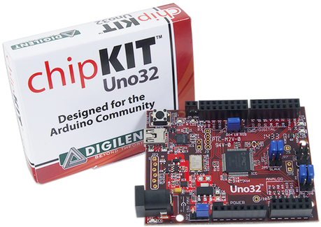 Download Chipkit Uno32 Box Contents - Chipkit Uc32 PNG Image with No Background - PNGkey.com