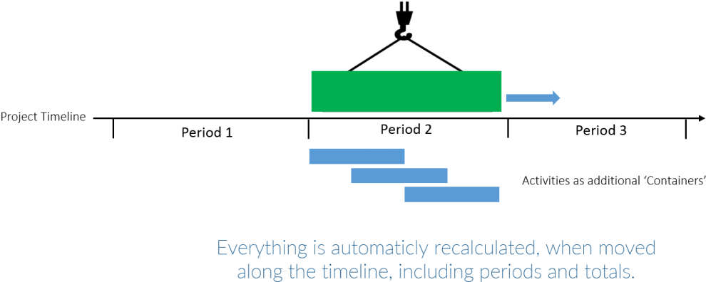 Download Http - Container PNG Image with No Background - PNGkey.com