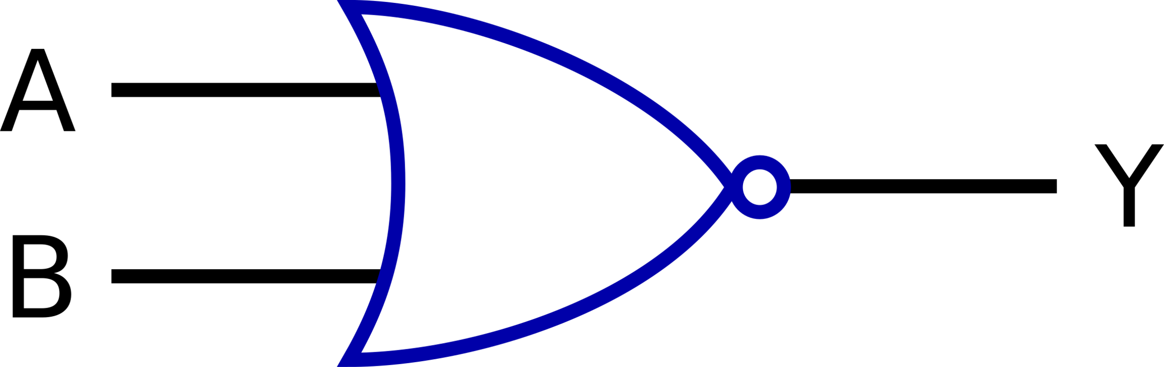 Download Xor Gate Exclusive Or Logic Gate And Gate - Logic PNG Image ...